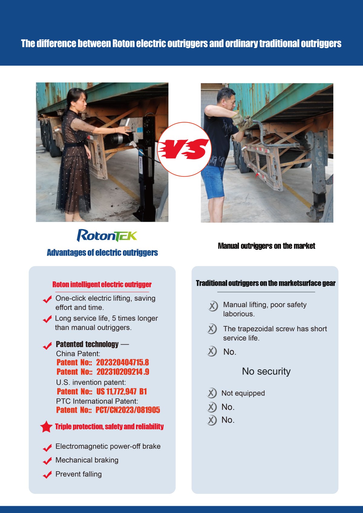 Rotontek 20T Electric landing gear for semi trailers | Motor Drive ...