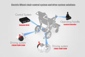 Electric Driving Wheel | Motor Wheel - Rotontek