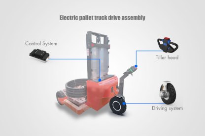 Brushless Drive Motor Controller & Drive Wheel | Rotontek- Rotontek