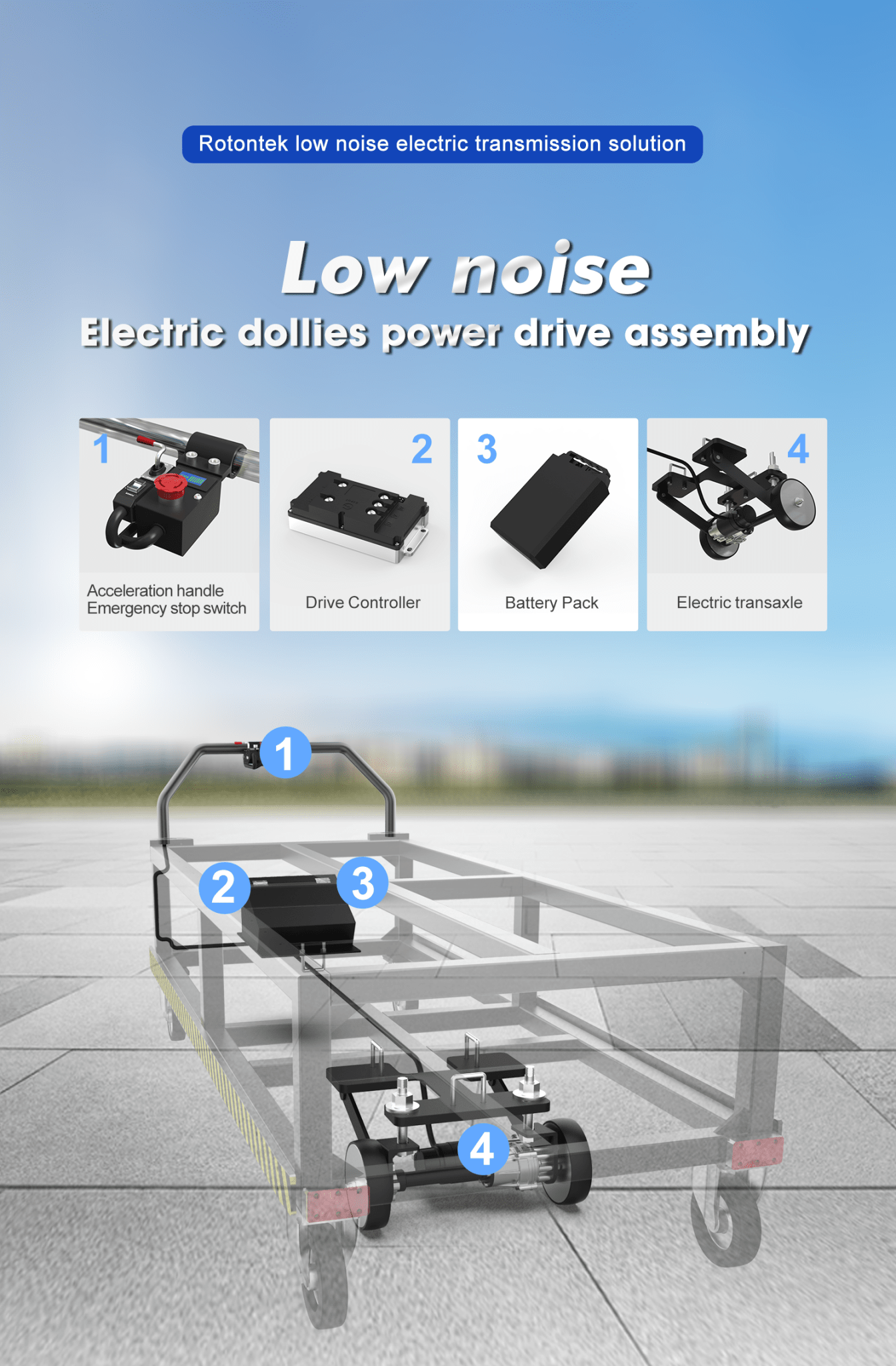 Low noise power trolley kit - Rotontek