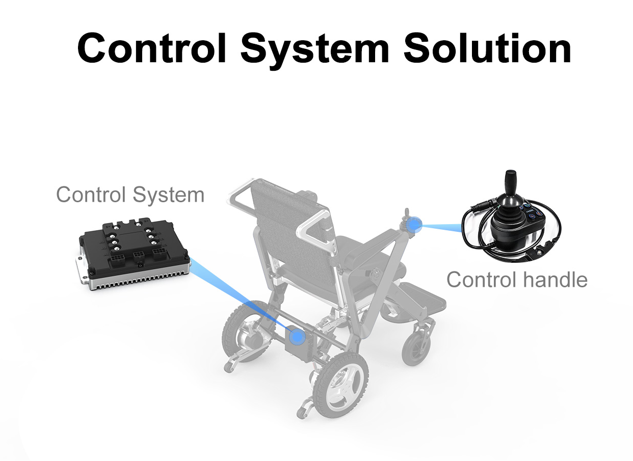 What is an EV Motor Controller and Why It Matters - Rotontek