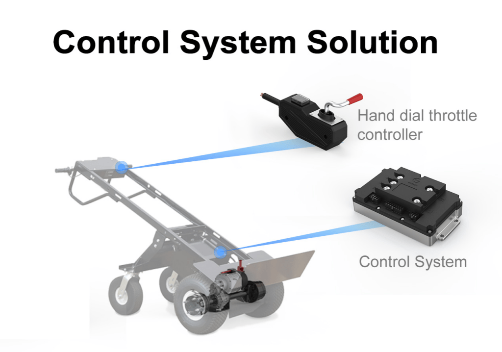 What Is the Purpose of a Vehicle Control Unit in Modern Electric ...